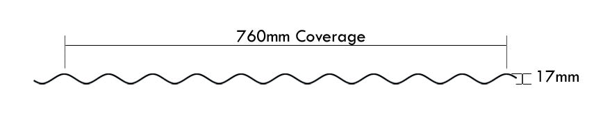 Colorbond® Corrugated Sheets RIVERSAND