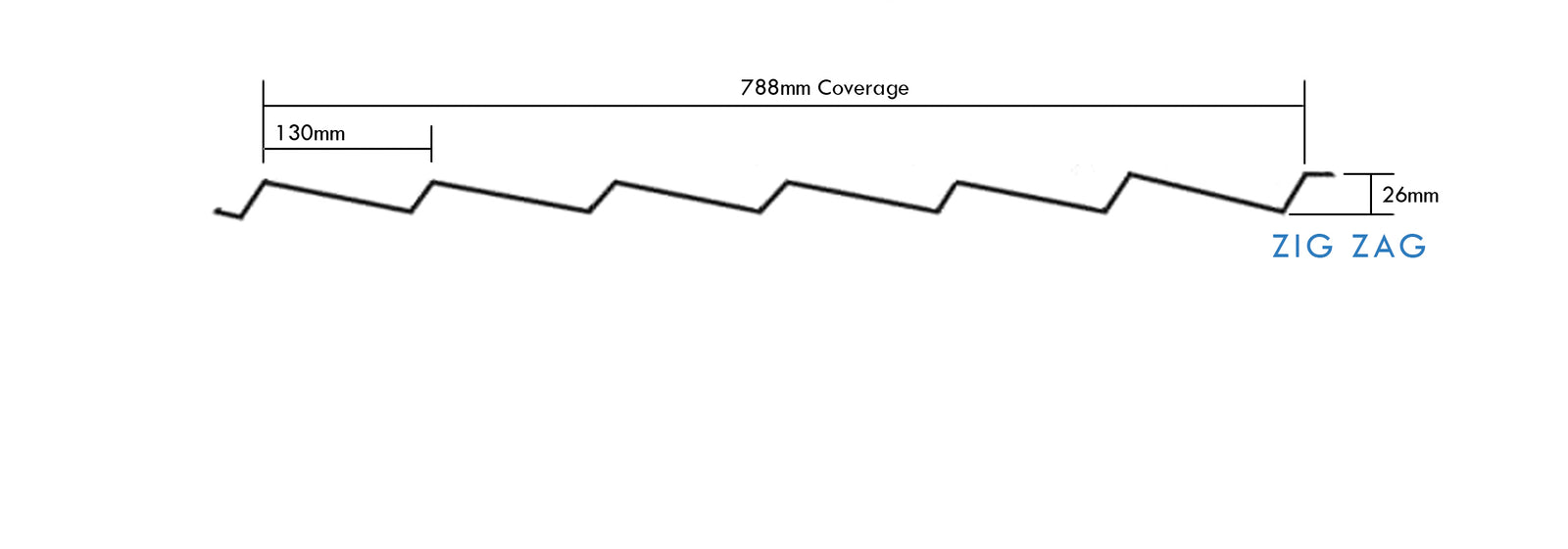 Colorbond® Infill Sheets ZigZag DOMAIN – Triple Star Fencing Supplies